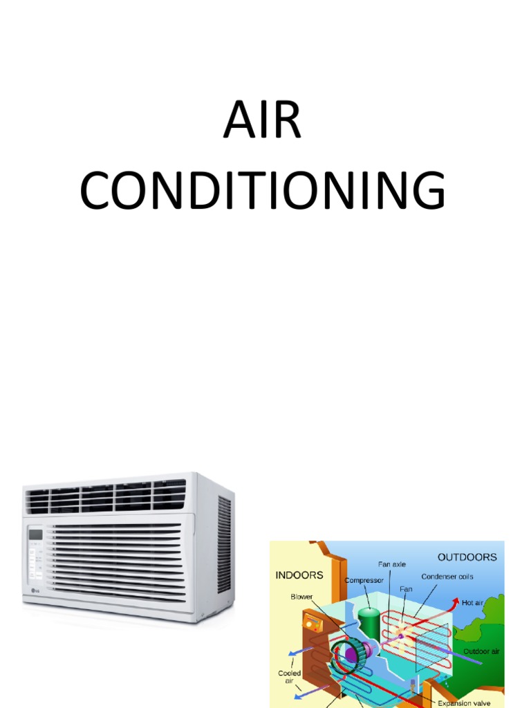 1 - Air Conditioning Systems PDF | PDF | Air Conditioning | Sustainable Technologies