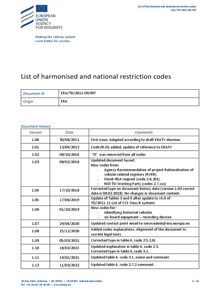 List Harmonised National Restriction Codes en | PDF | Track Gauge ...