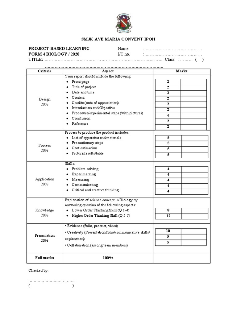 PBL Marksheet | PDF | Project Based Learning | Cognitive Psychology