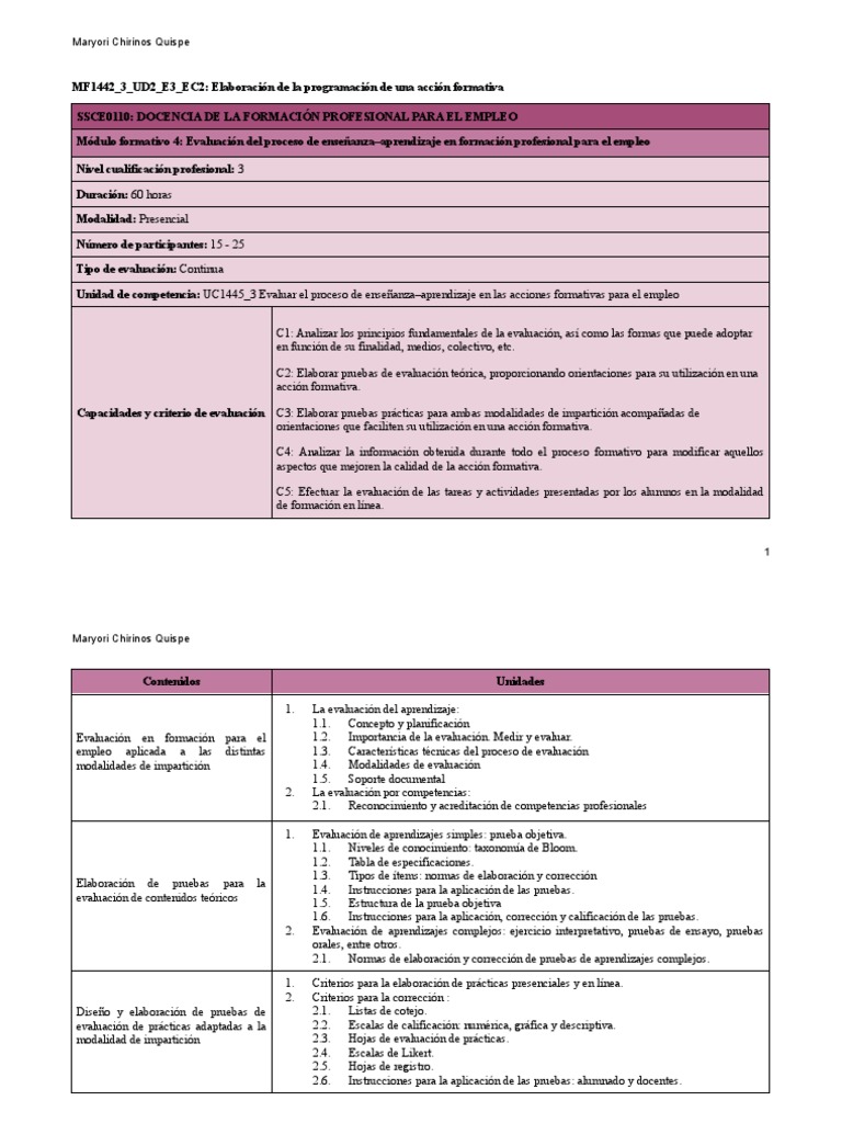 MF1442 - 3 - UD2 - E3 - EC2 - Elaboración de La Programación de Una ...