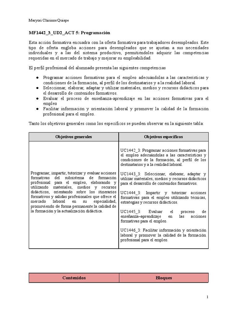 MF1442 - 3 - UD2 - ACT 5 - Programación | PDF | Evaluación | Modificación de comportamiento