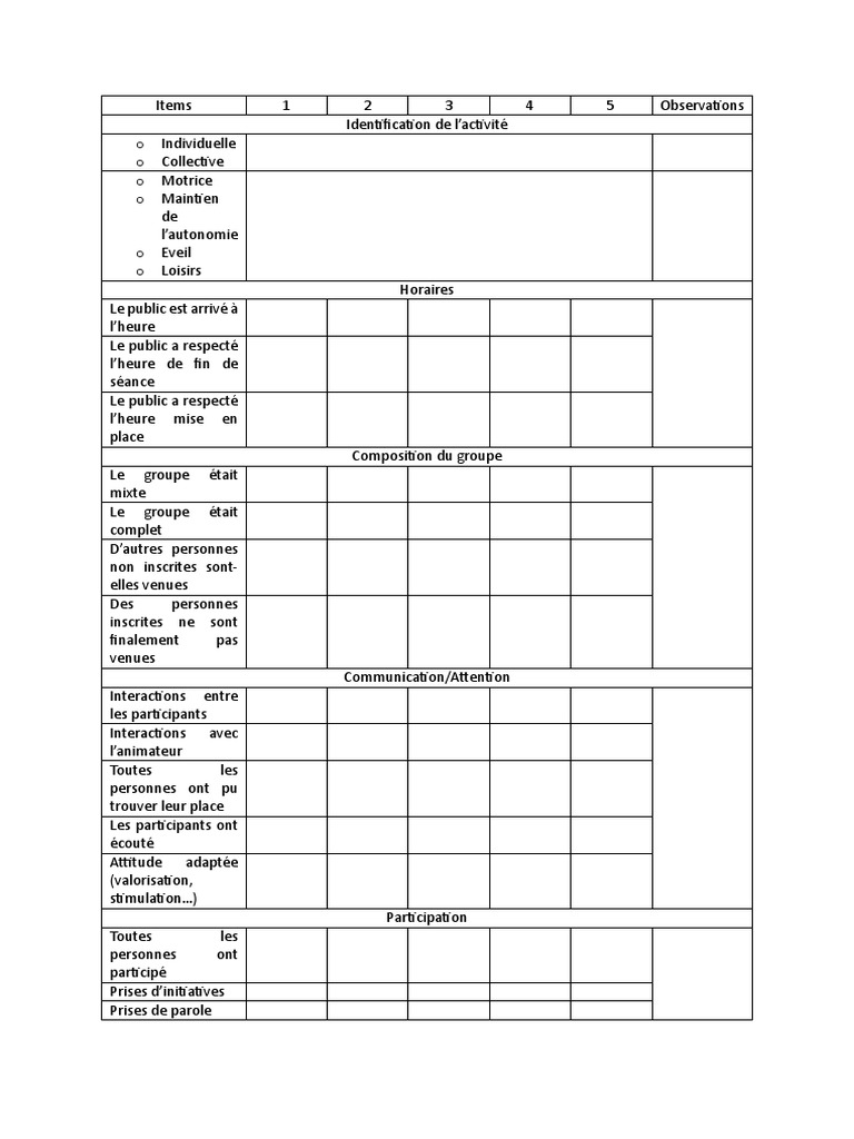 La Grille D'observation | PDF