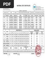 Sample MTC: Material Test Certificate | PDF | Screw | Manufactured Goods