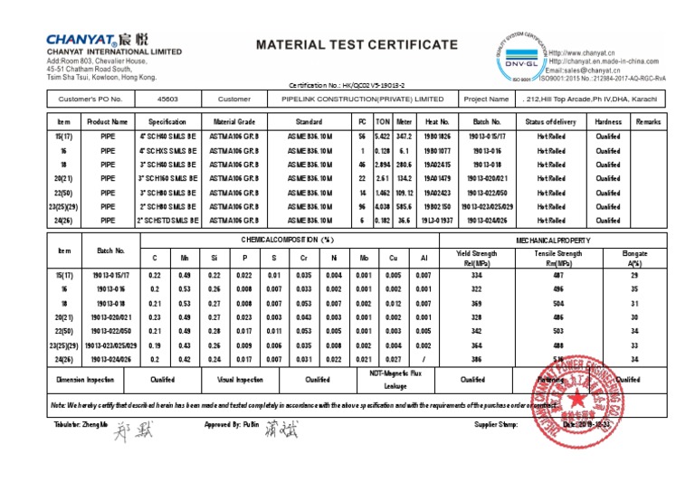 19013 MTC【CY】 PDF | PDF | Materials | Civil Engineering