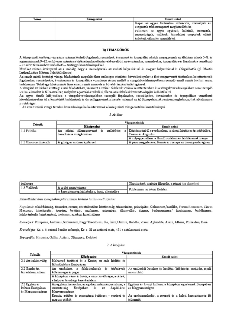 Tortenelem 2024 e | PDF