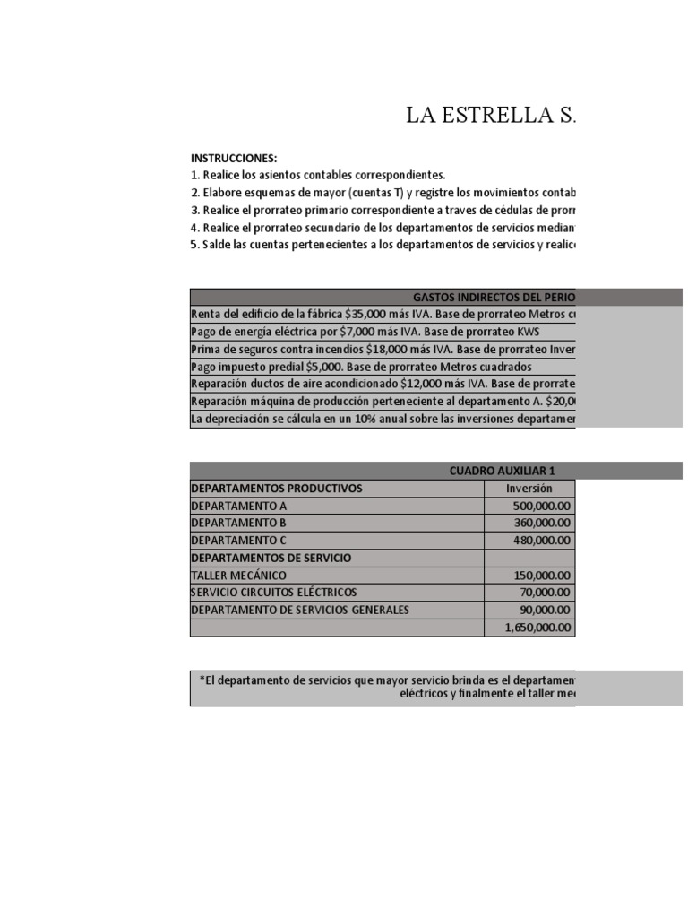 Ejercicio de prorrateo La Estrella SA | PDF | Economias | Impuestos