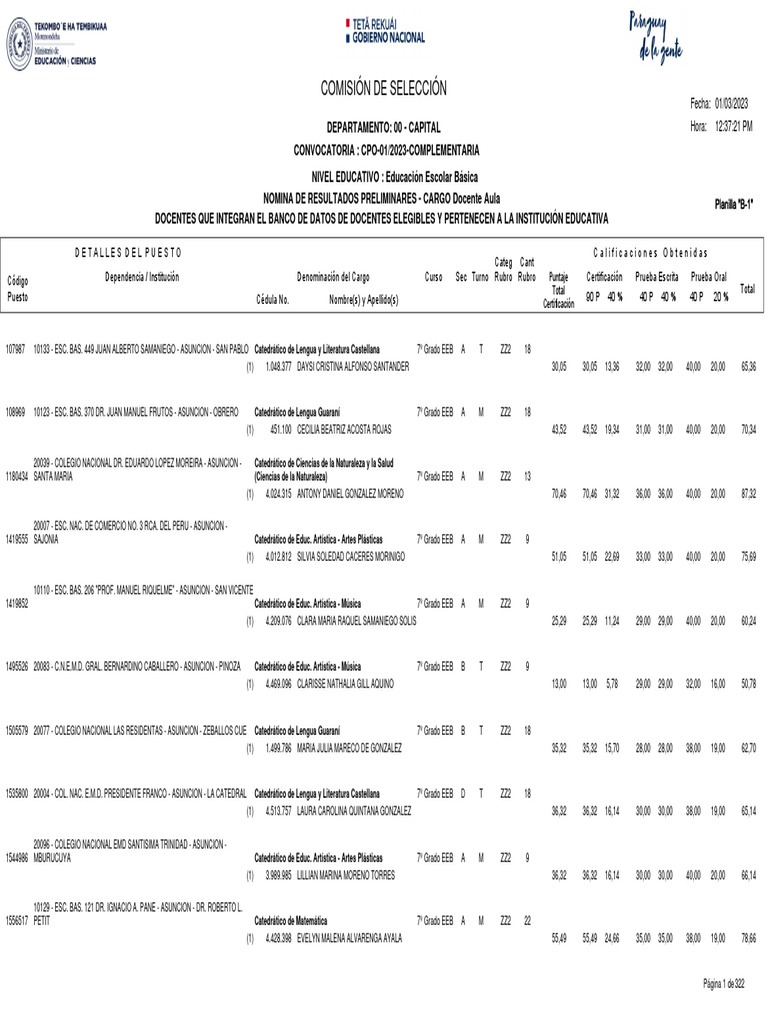 1-Nomina de Resul Bdee Insti n1 Conv 01 2023 Complementaria PDF | PDF
