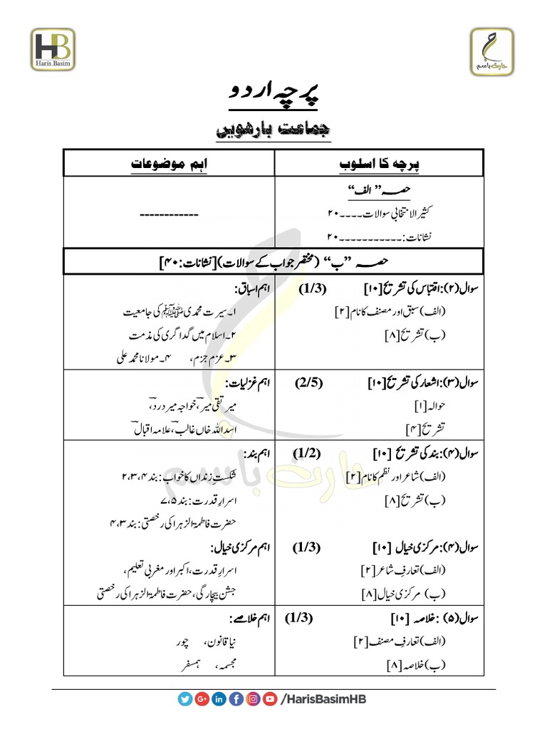 Preparation Paper Urdu XII PDF | PDF
