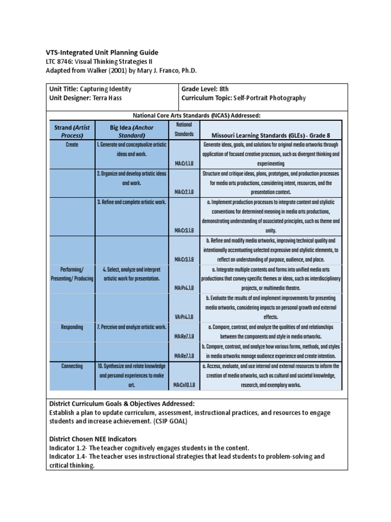 Vts Ii Unit Plan T Pdf Identity Social Science Thought