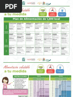 Dieta IMSS | PDF | Almuerzo | Cocina de las Americas
