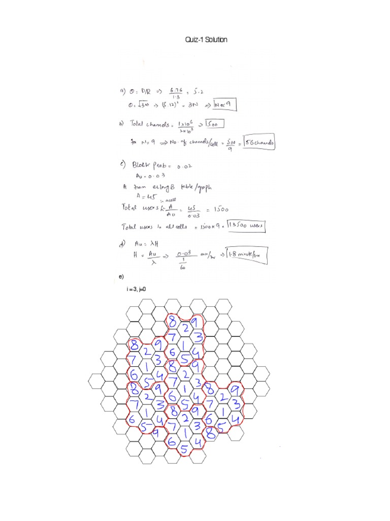 Adv. Wireless Comm Solution | PDF