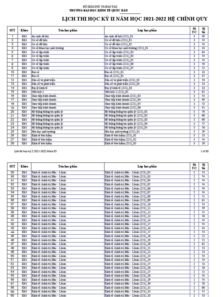 Lichthi_HK2-2021_2022_K63_30_05_2022 _Print_OK.xls | PDF