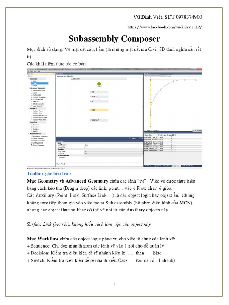 Sub Assembly Composer Notes Pdf Pdf 