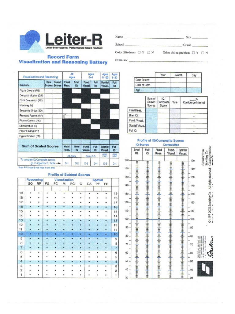 Protocolo Leiter - R IQ Final PDF | PDF
