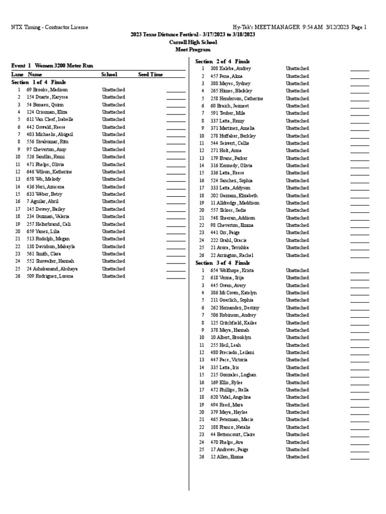 Heat Sheets | PDF