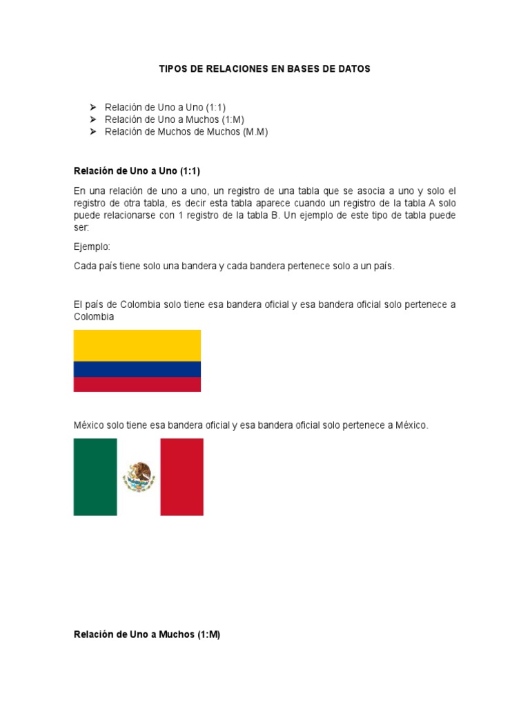 Tipos de Relaciones en Bases de Datos | PDF
