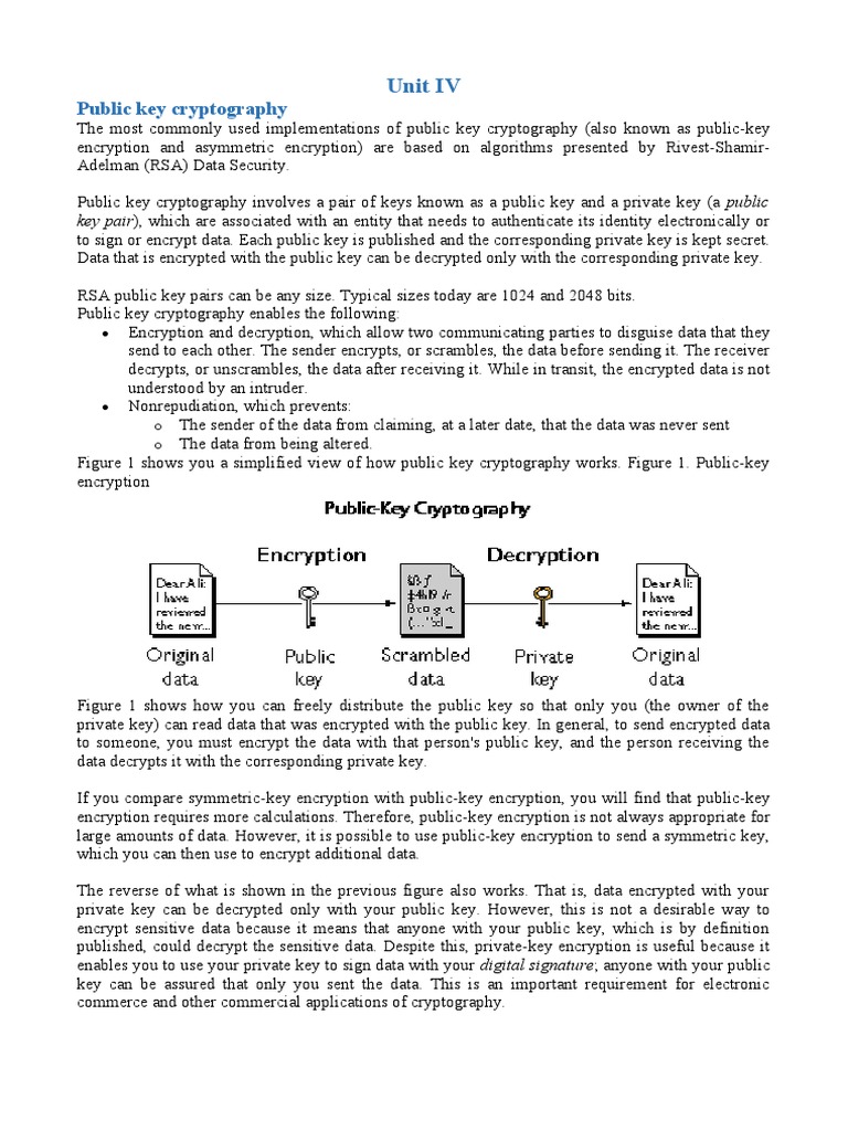 Unit Iv CSS | PDF | Public Key Cryptography | Transport Layer Security