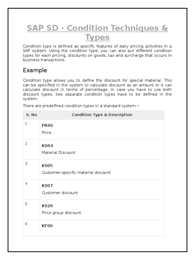 SAP SD - Understanding Condition Types, Access Sequences, Item ... SAP SD - Understanding Condition Types, Access Sequences, Item ...