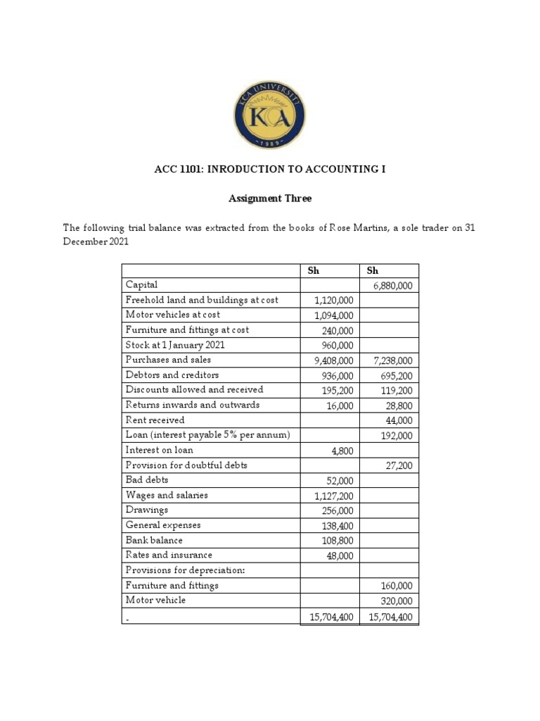 Assignment 2 | PDF | Bad Debt | Expense Assignment 2 | PDF | Bad Debt | Expense