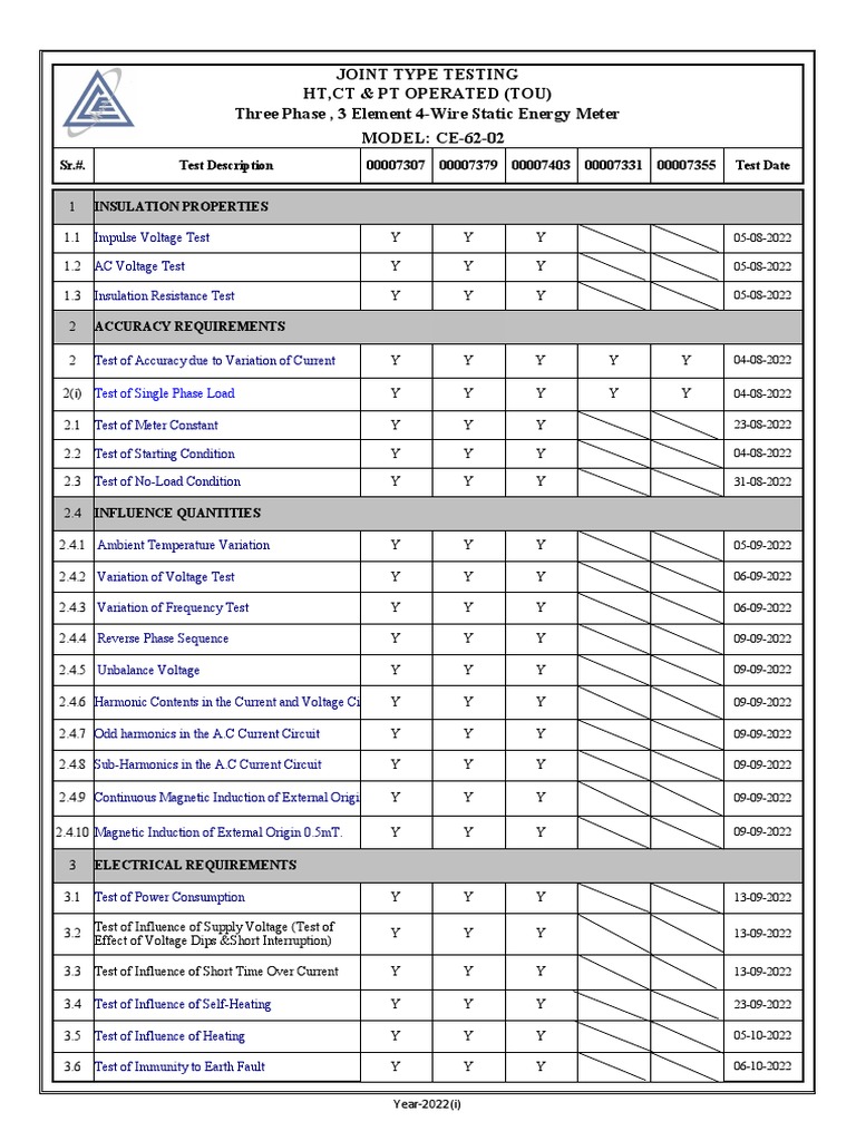 1 Testing Schedule (CE-62-02 HT Joint Type Testing) | PDF ...