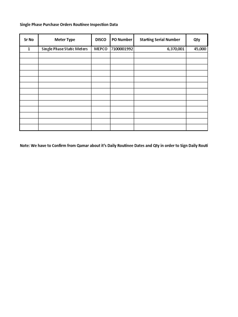AD Routinees Inspection Dates of All in Process Purchase Orders 7-Nov ...