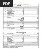 Sunway JB Fee - Structure - 2021 - ACCA | PDF | Fee | Financial Services