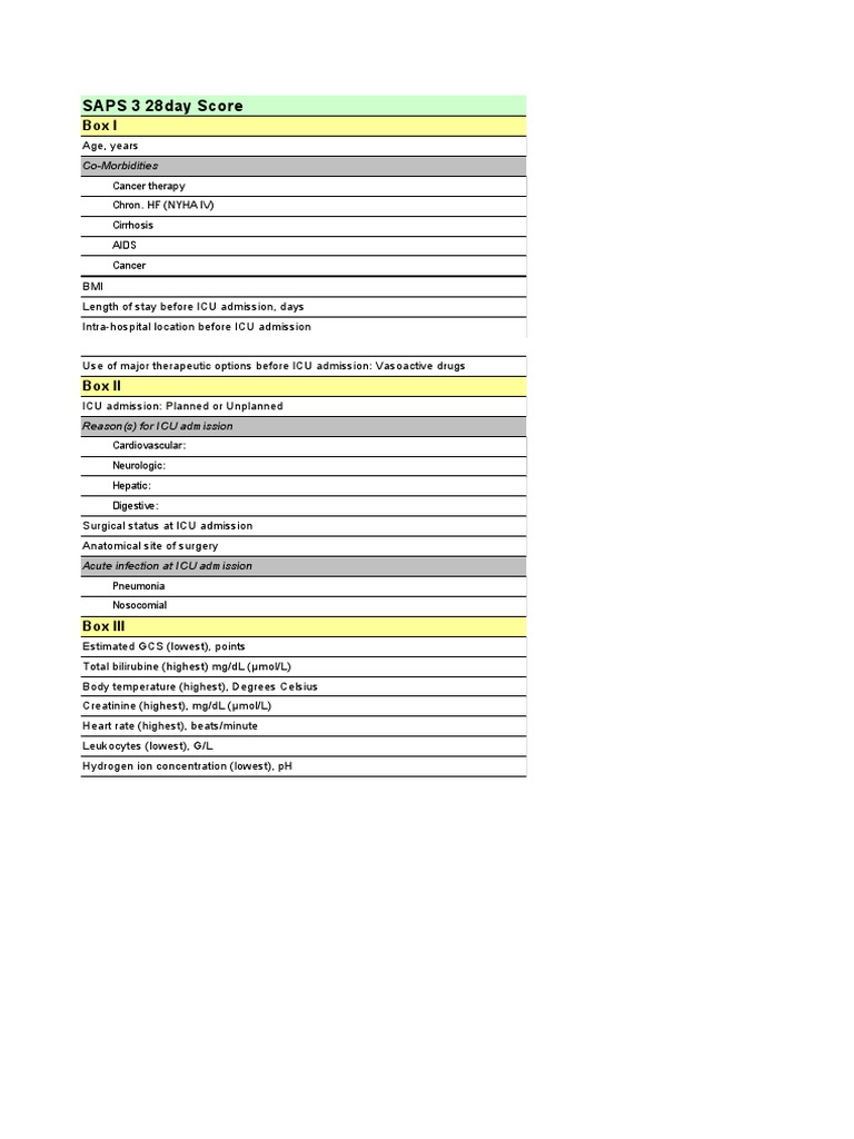 Planilha Calculador de SAPS 3 28 Dias | PDF | Blood Pressure | Medical ...