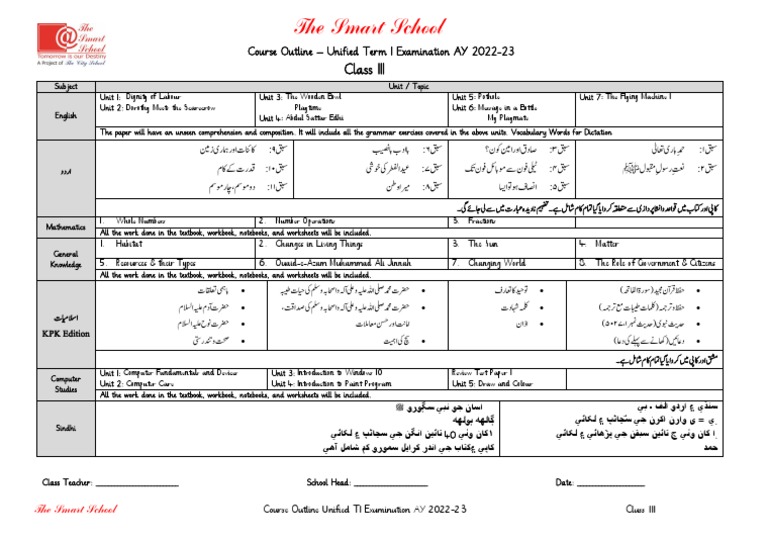 SR Course Outline TI III AY 2022-23 (1) - 1668752429746 PDF | PDF