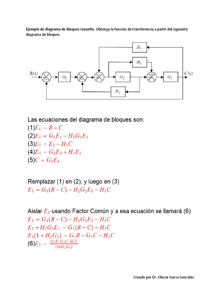 Ing Control - Diagrama de Bloques - 3 Ejemplo Resuelto | PDF
