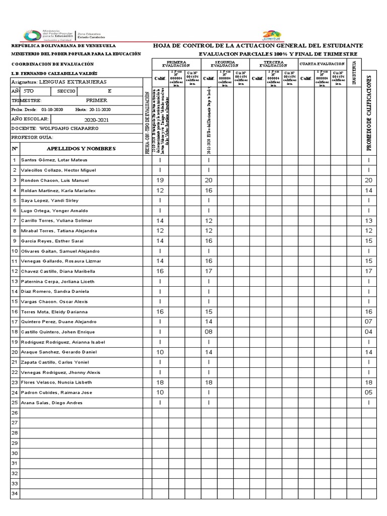 Formato de Notas 2020-2021 5to E 2020-2021 I Trimestre | PDF ...