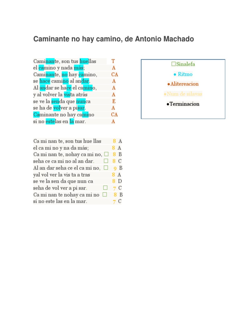 Caminante No Hay Camino | PDF