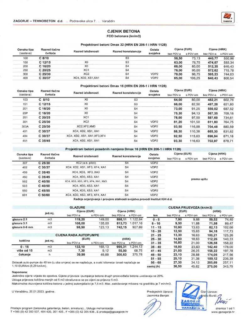 Cjenik Betona 63c9096834679 | PDF