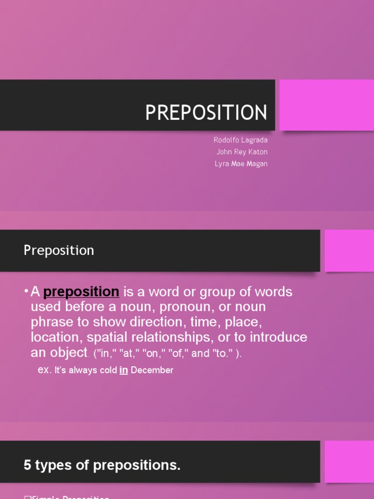 Types of Prepositions Explained | PDF | Preposition And Postposition | Word