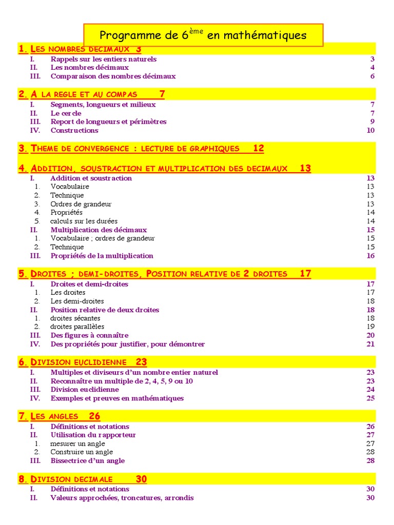Programme de Maths 6ème | PDF | Droite (mathématiques) | Multiplication