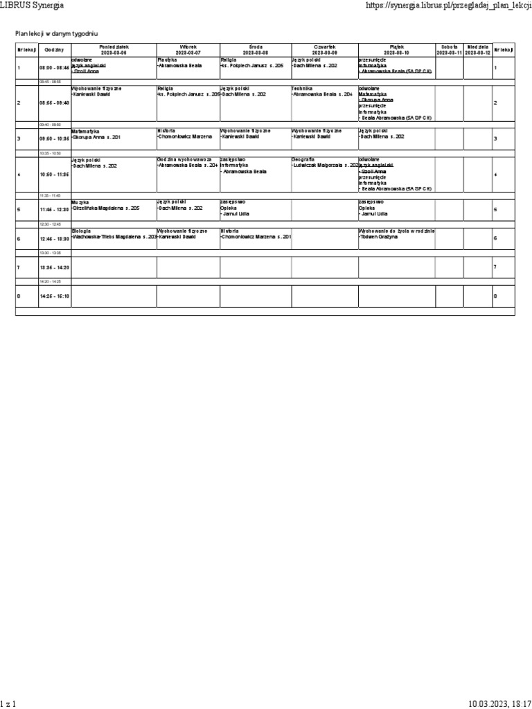 Ania Z Zielonego Wzgórza | PDF