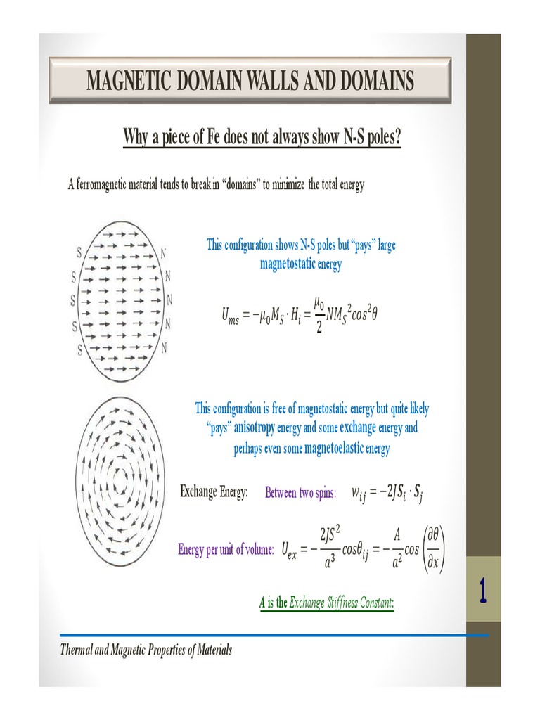 Understanding Magnetic Domain Wall Structure and Energy Through ...