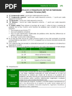 Test de Inteligencia Beta 4 | PDF | Escala de inteligencia para adultos ...