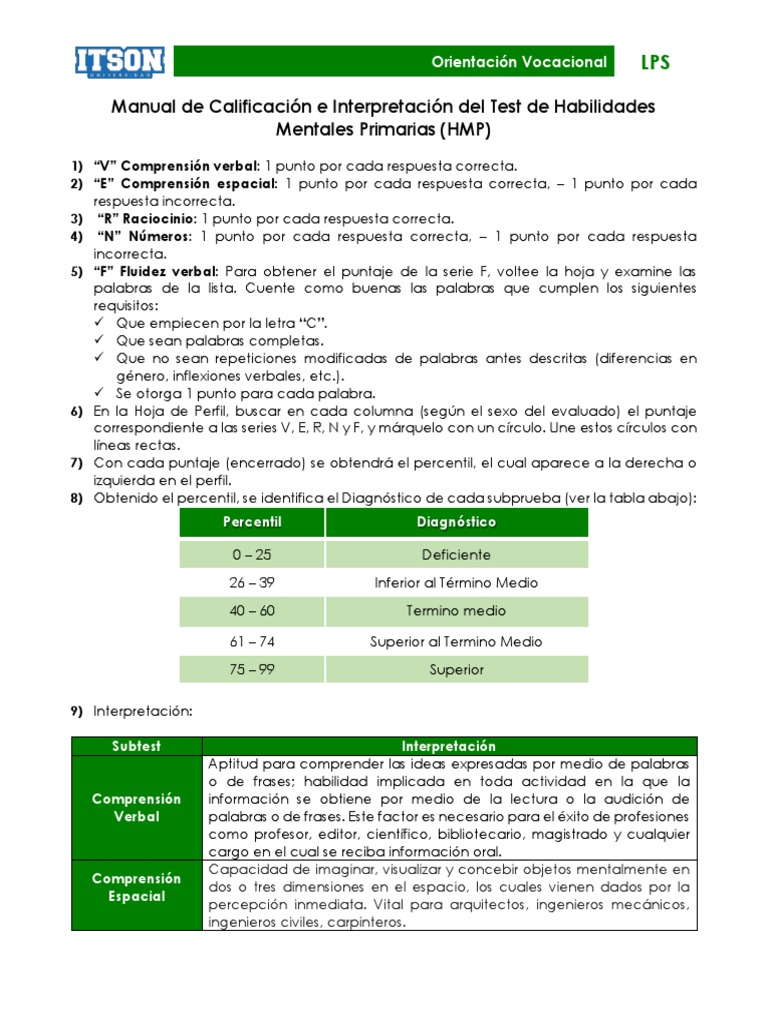 Manual Calificación e Interpretación HMP | PDF | Ingeniería | Conceptos psicologicos