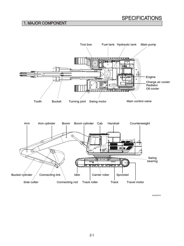 2-1. Specitications HX340 | PDF | Length | Manufactured Goods