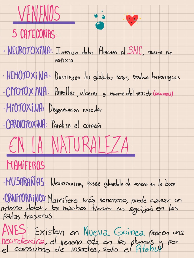 Venenos♡♡♡_221003_000257 | PDF