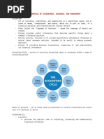 HDMF Circular No 469 | PDF | Loans | Business