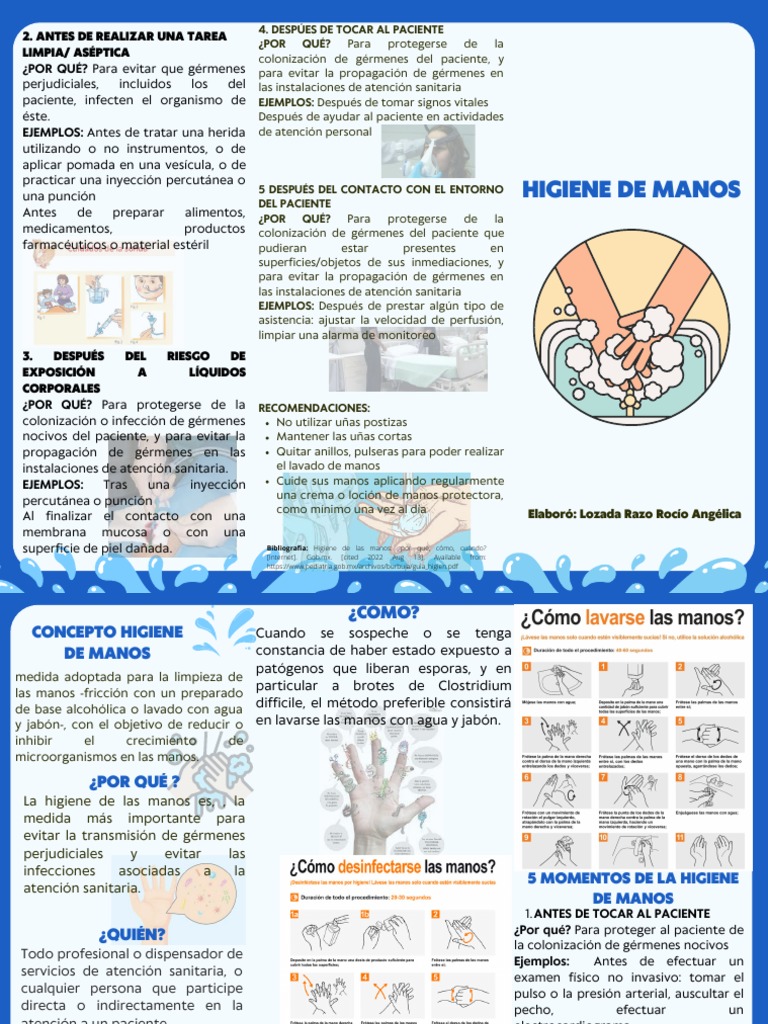Triptico de Higiene de Manos | PDF | Lavado de manos | Higiene