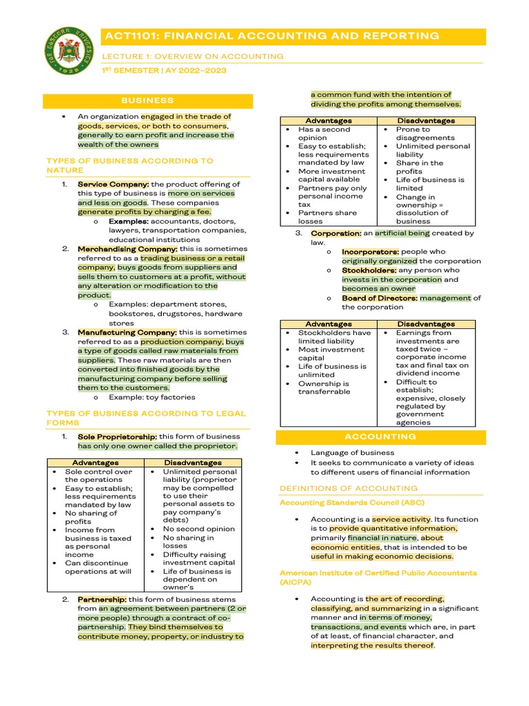 FAR - Lecture 1 | PDF | Certified Public Accountant | Accounting