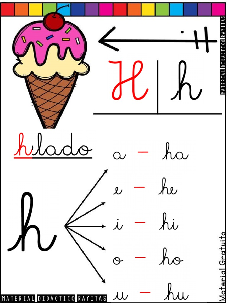 PDF... CARTELES DE SÍLABAS SIMPLES Y TRABADAS - Parte1 PDF | PDF