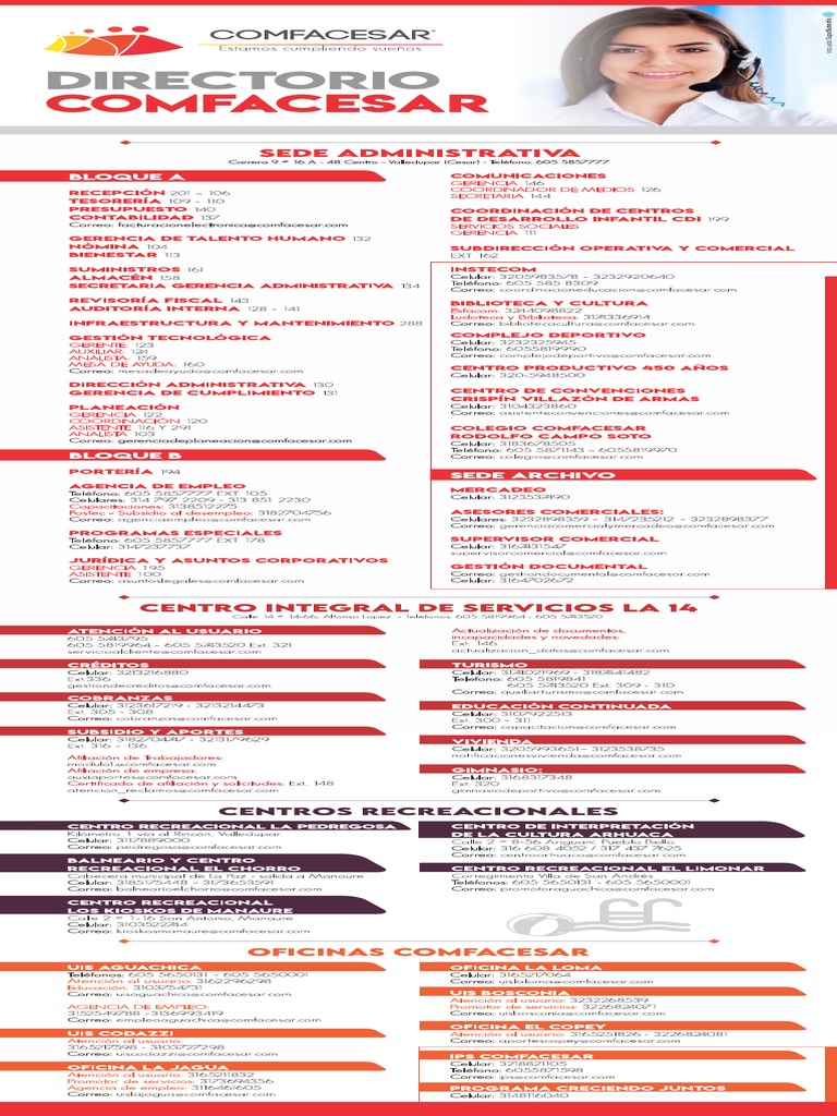 Directorio Comfacesar | PDF