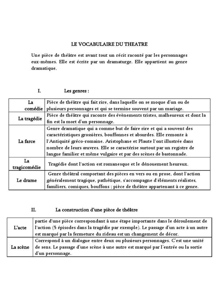 Vocabulaire et genres du théâtre | PDF | Pièce de théâtre | Théâtre