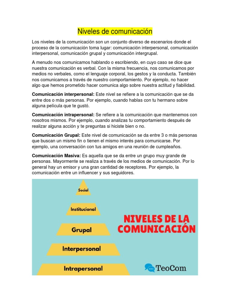 Niveles de Comunicación PDF | PDF