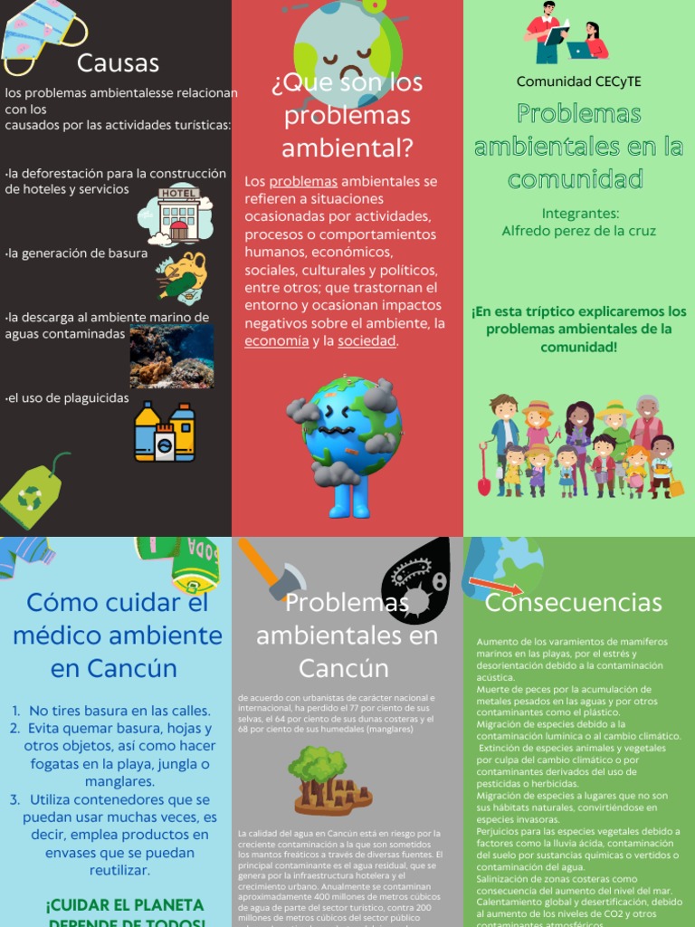 Consecuencias de no cuidar el medio ambiente | PDF | Contaminación | Agua