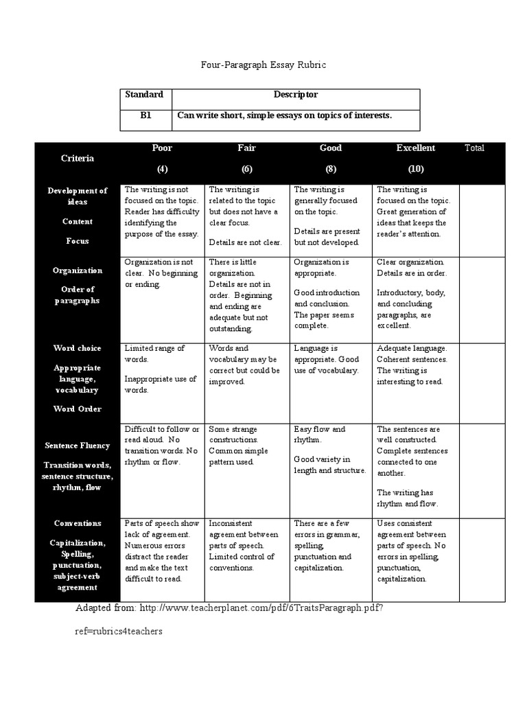 Four-Paragraph Essay Grading Rubric | PDF | Word | Essays