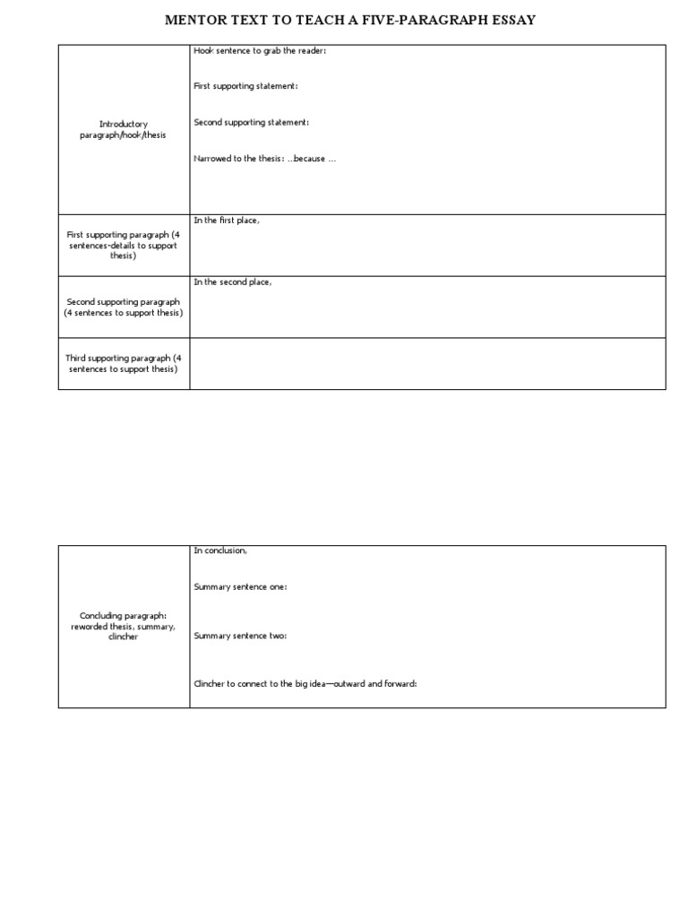 Scaffolding Essay Template (Five-Paragraph) | PDF